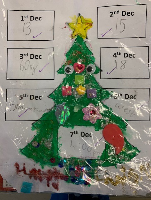 Numeracy Advent Calendar Competition