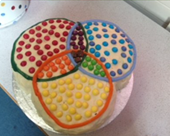 THE GREAT MATHEMATICS BAKE OFF IS BACK!!!