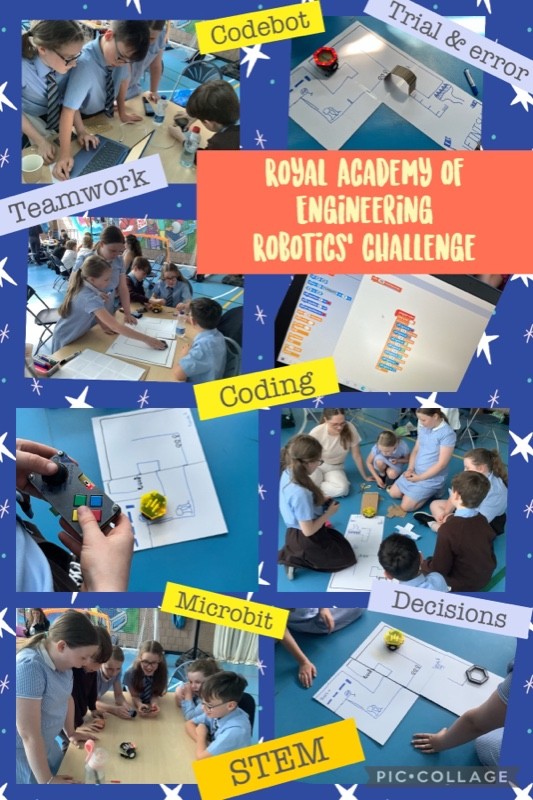 Robotics’ Challenge
