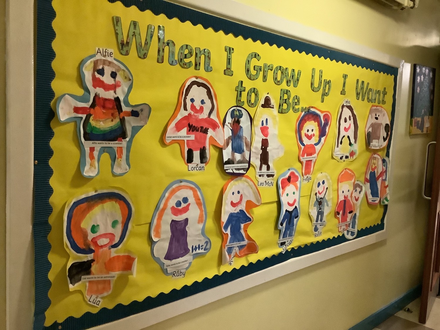 Term 1 Art